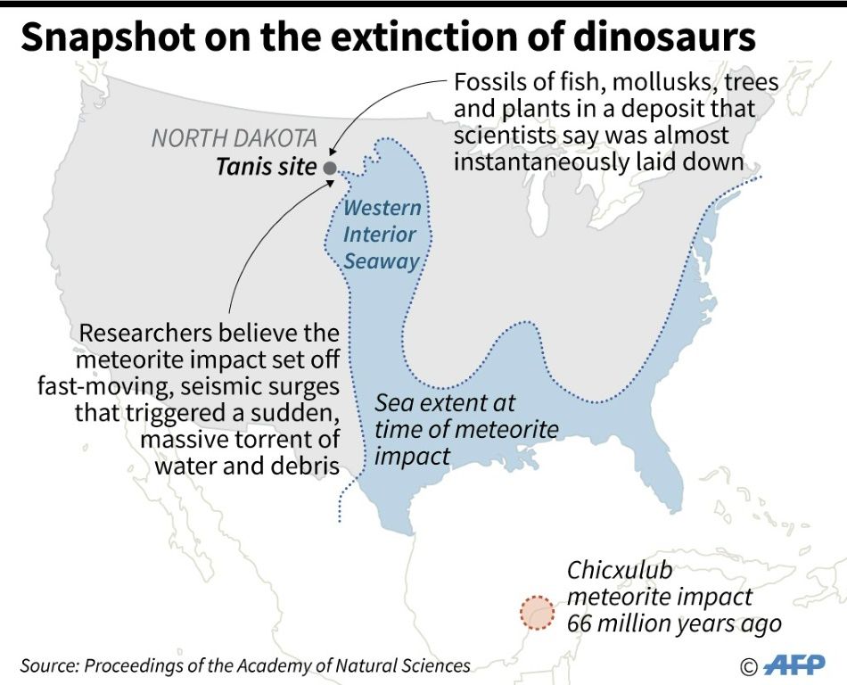 Dino-dooming Asteroid Hit Earth At 'Deadliest Possible' Angle