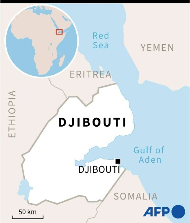 Five Things To Know About Djibouti