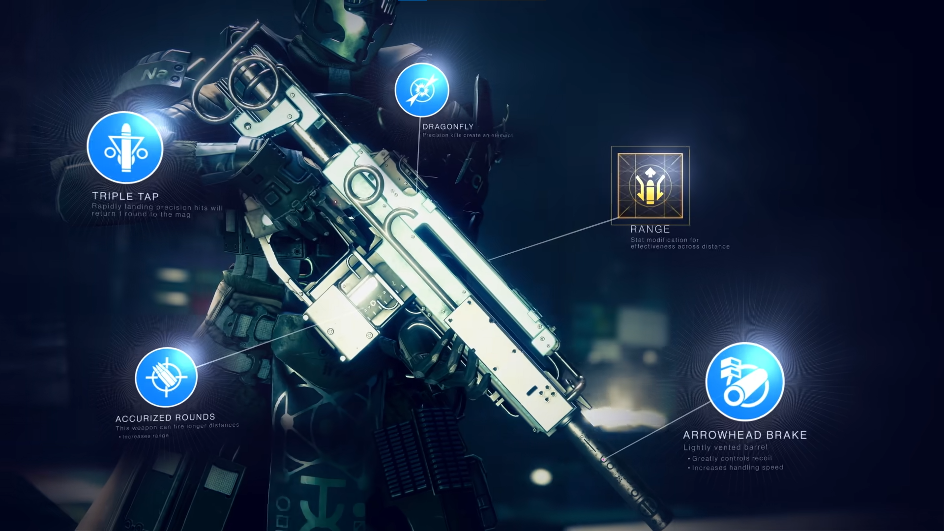 'Destiny 2': The Enclave And Weapon Crafting Preview Summary